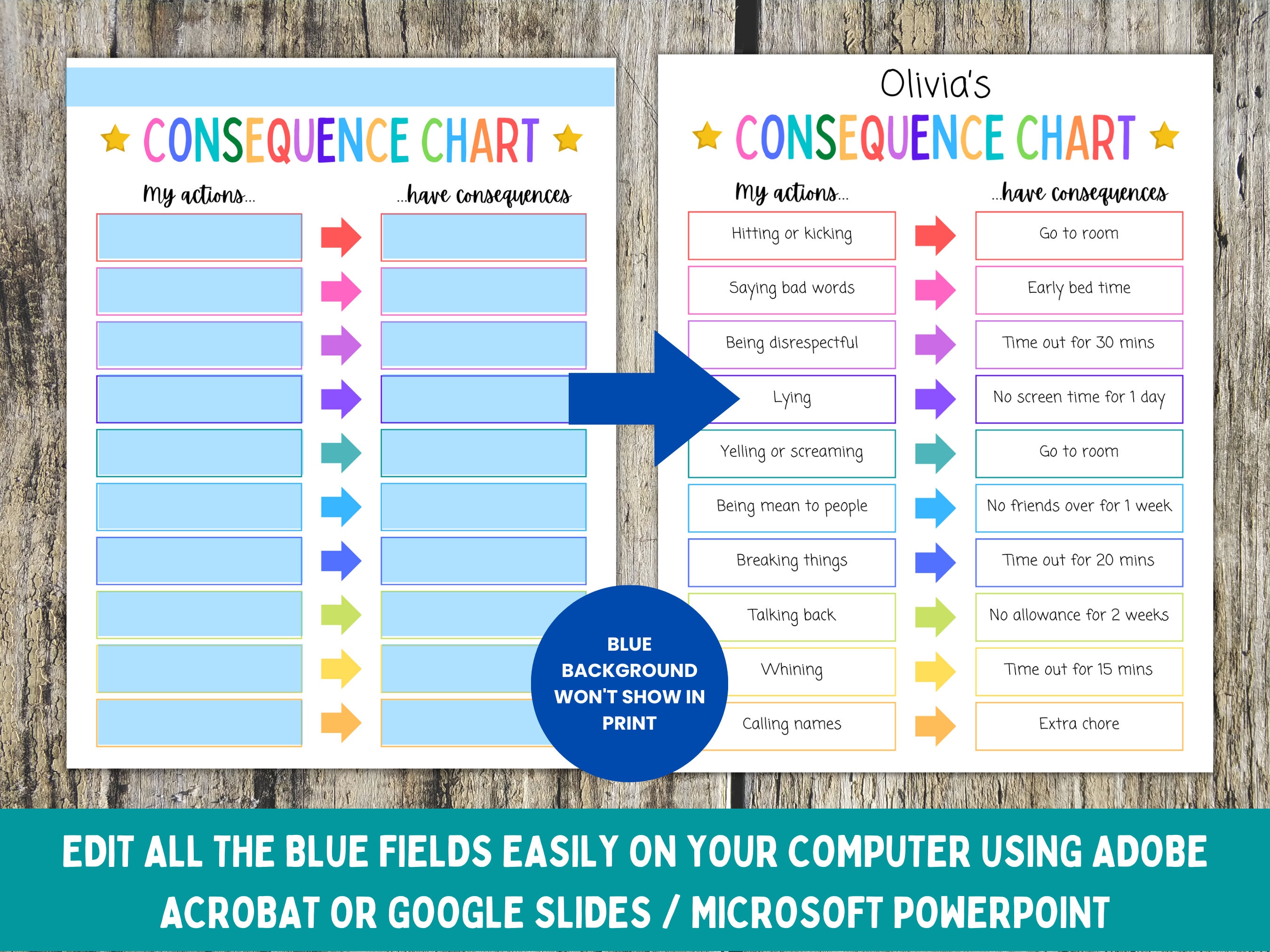 Editable Consequence Chart Behavior Consequence Chart Kids - Etsy Australia