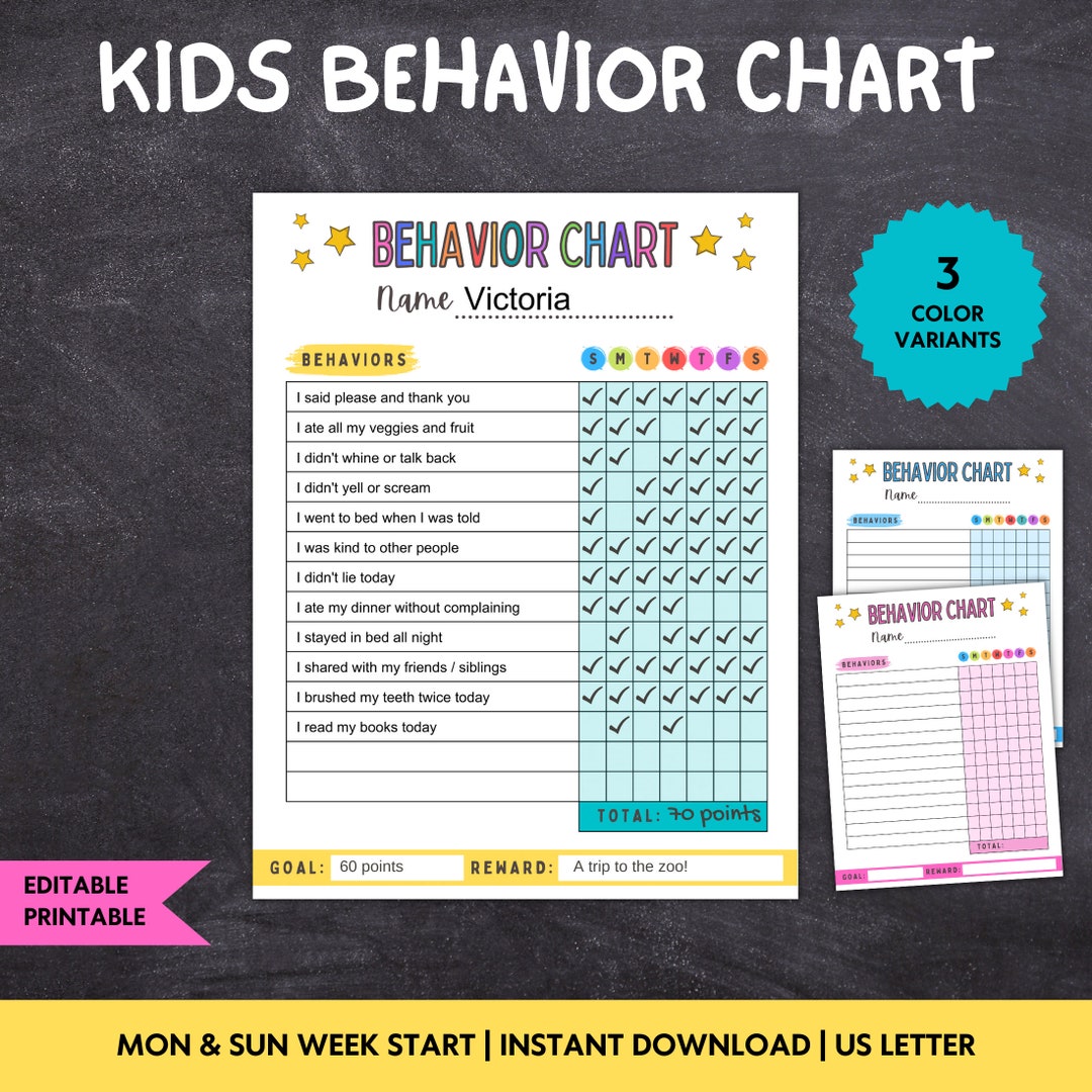 Editable Behavior Chart for Kids, Printable Behavior Chart, Toddler ...