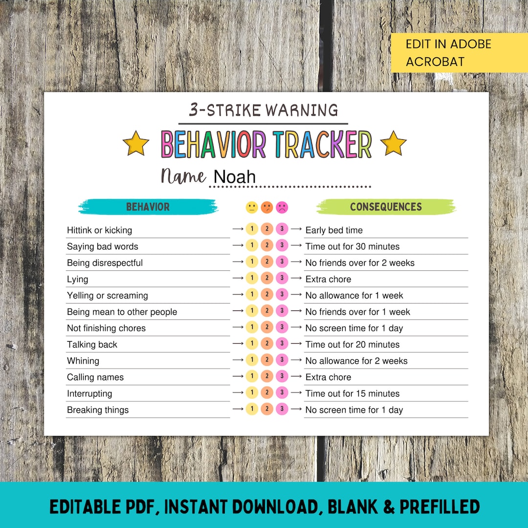3 Strike Behavior Chart, Editable Behavior Chart for Kids, Kids ...