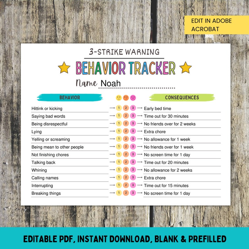 3 Strike Behavior Chart, Editable Behavior Chart for Kids, Kids ...