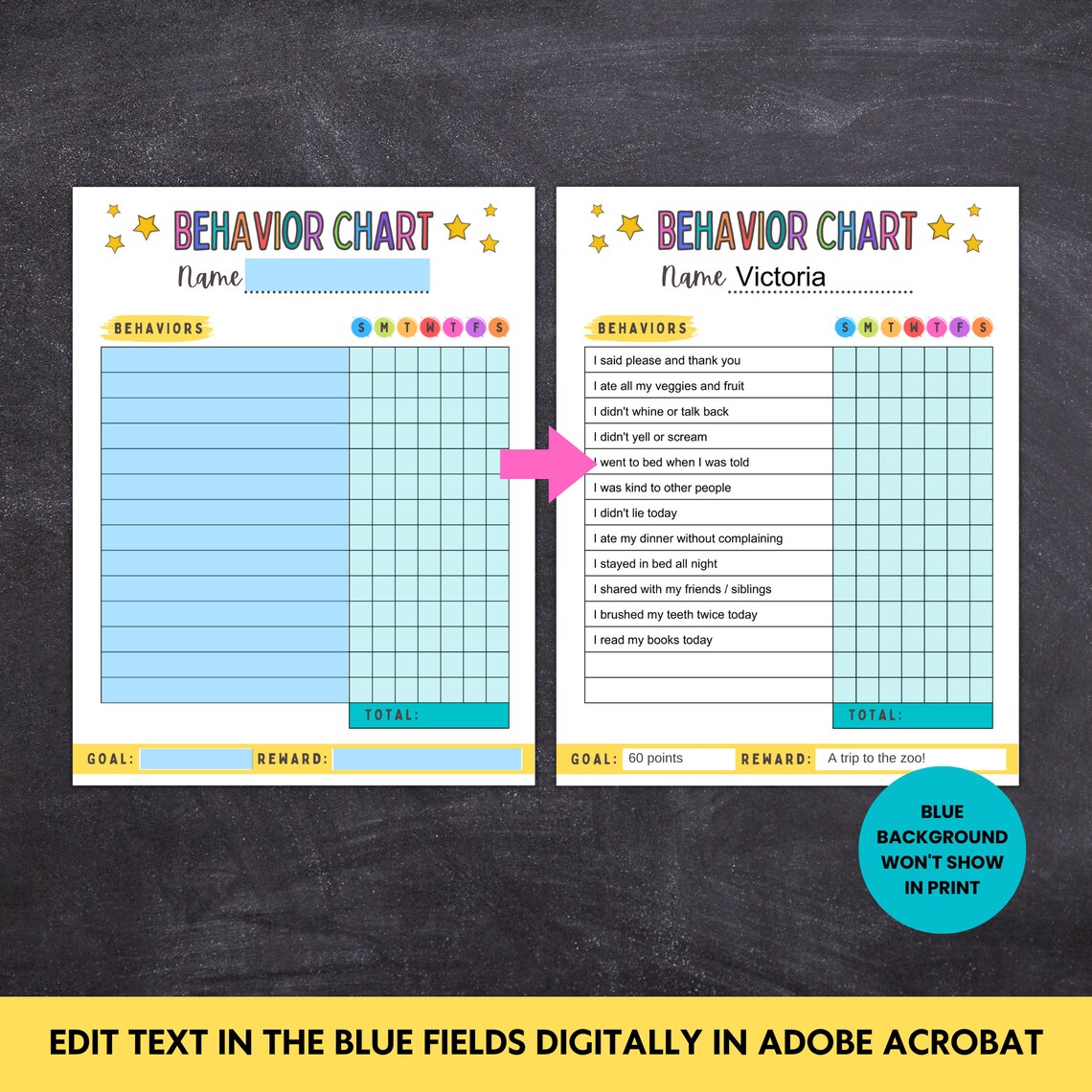 Editable Behavior Chart for Kids, Printable Behavior Chart, Toddler ...