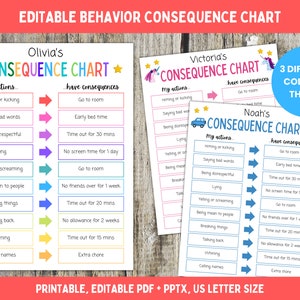 Editable Consequence Chart Behavior Consequence Chart Kids - Etsy
