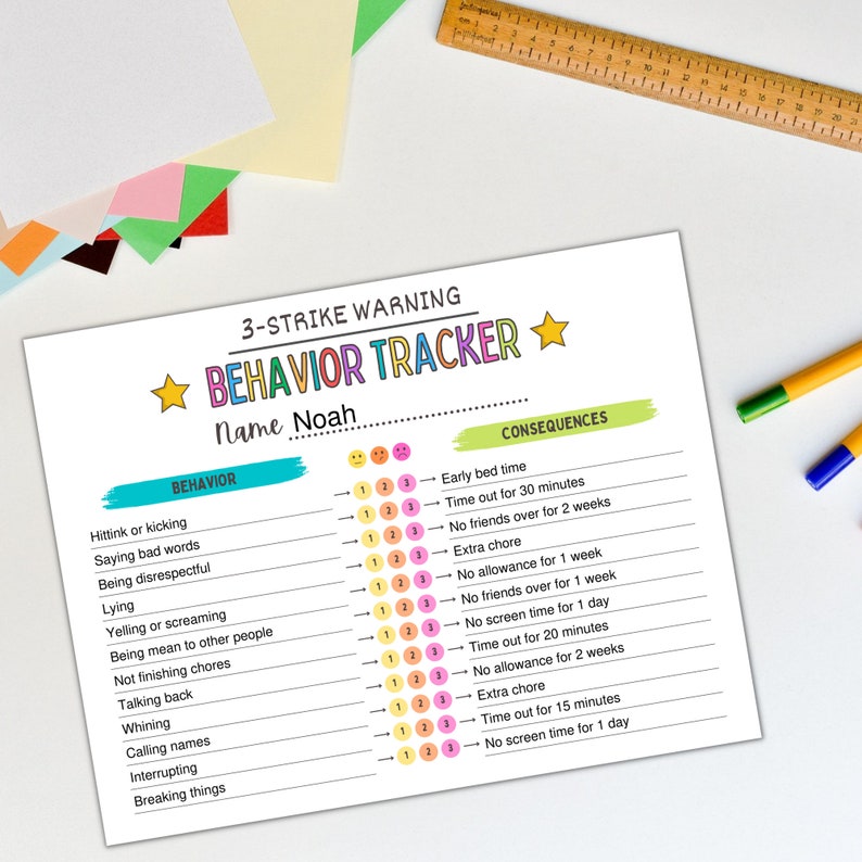 3 Strike Behavior Chart, Editable Behavior Chart for Kids, Kids ...