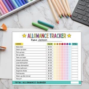 Allowance Tracker, Weekly Allowance Chore Chart for Kids, Editable ...