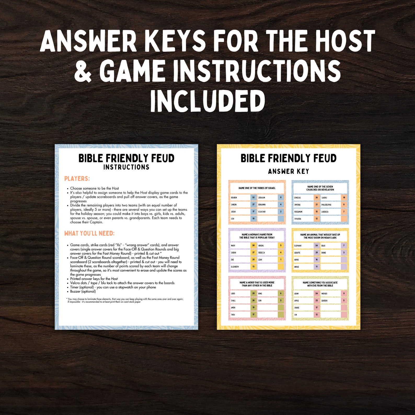 Bible Friendly Feud Game: Christian Trivia, Family Game Night ...