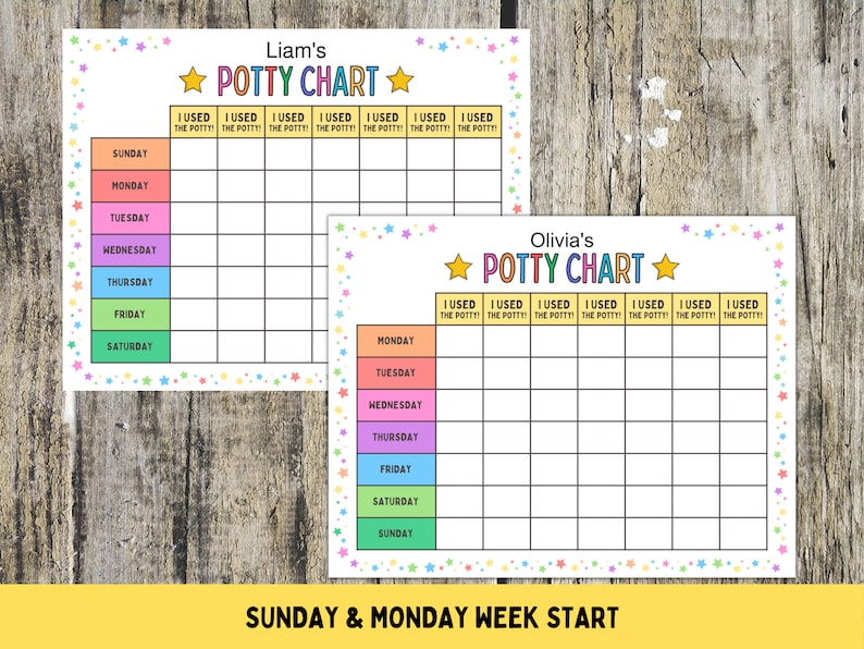 Rainbow Potty Training Sticker Chart for Kids (digital Download) - Etsy