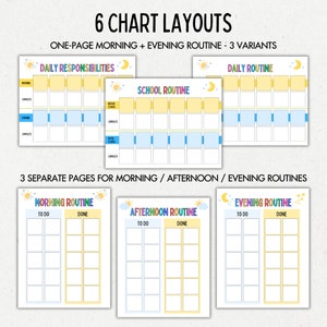 Kids Visual Routine Cards & Chart, Printable Daily Routine, Editable ...