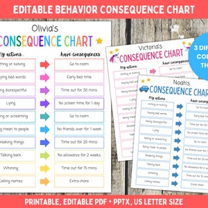 Editable Consequence Chart, Behavior Consequence Chart, Kids Behavior ...