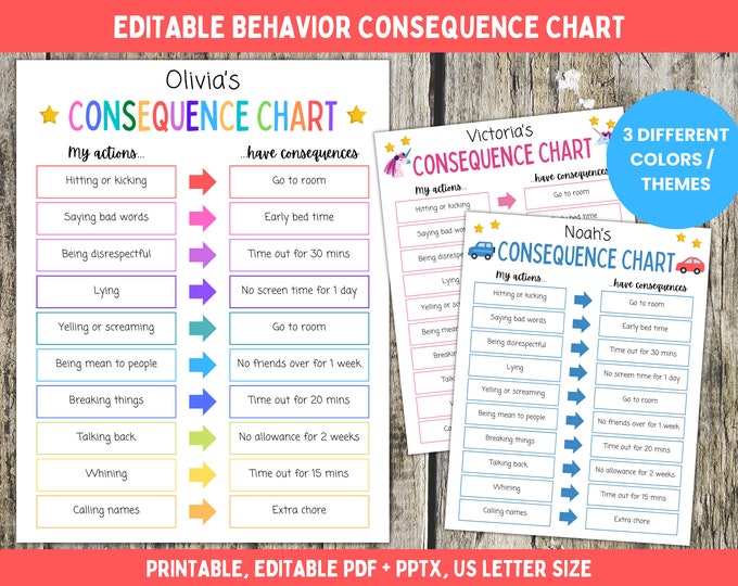 Consequence Chart for Kids Printable PDF | Behavior Chart ...