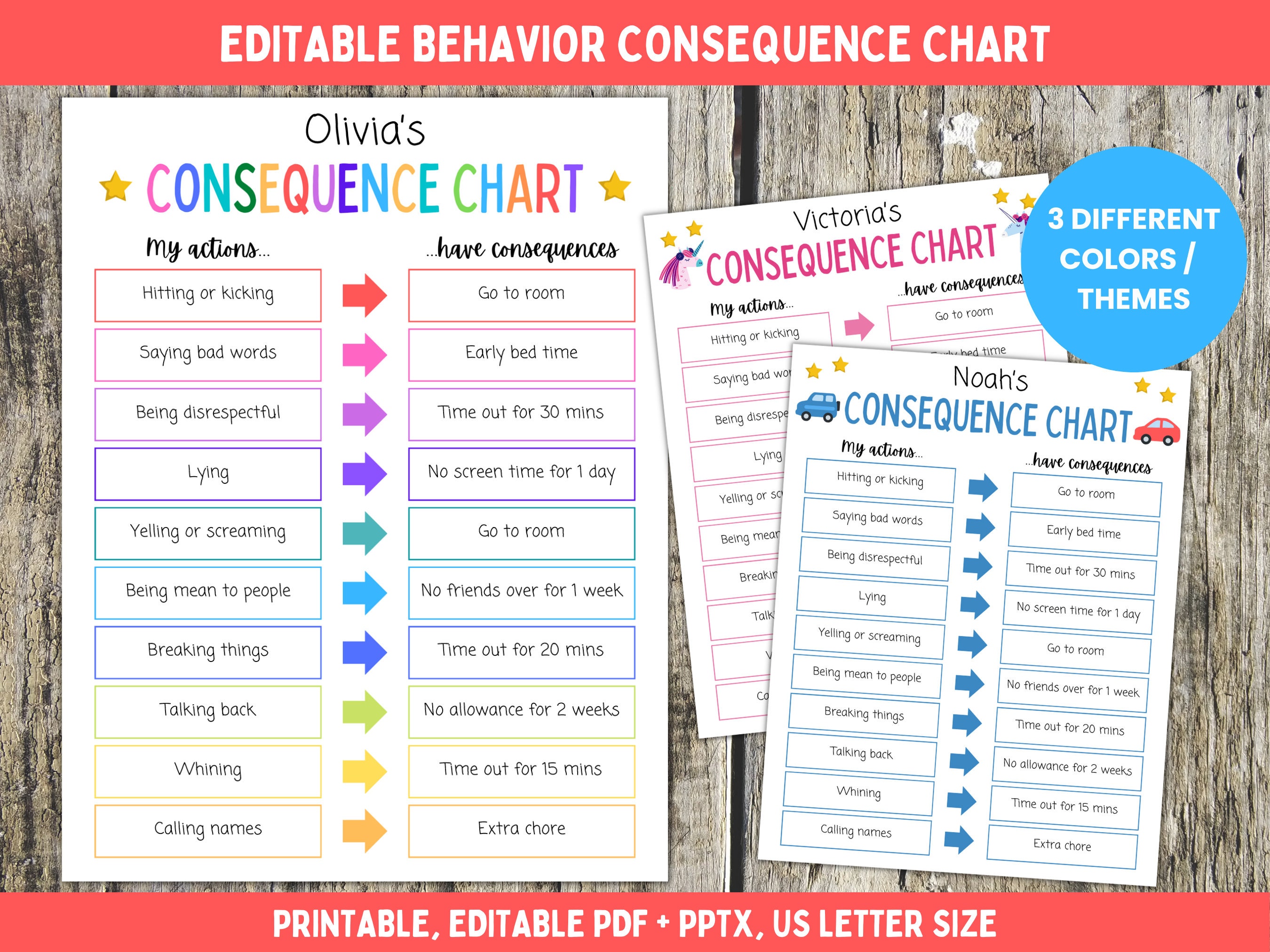 Editable Consequence Chart, Behavior Consequence Chart, Kids Behavior ...