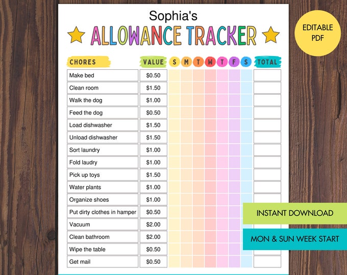 Kids Allowance Chart Printable | Editable Kids Chores Chart | Weekly ...
