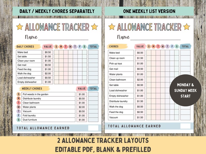 Editable Kids Chore Charts Allowance Reward Chart Screen - Etsy