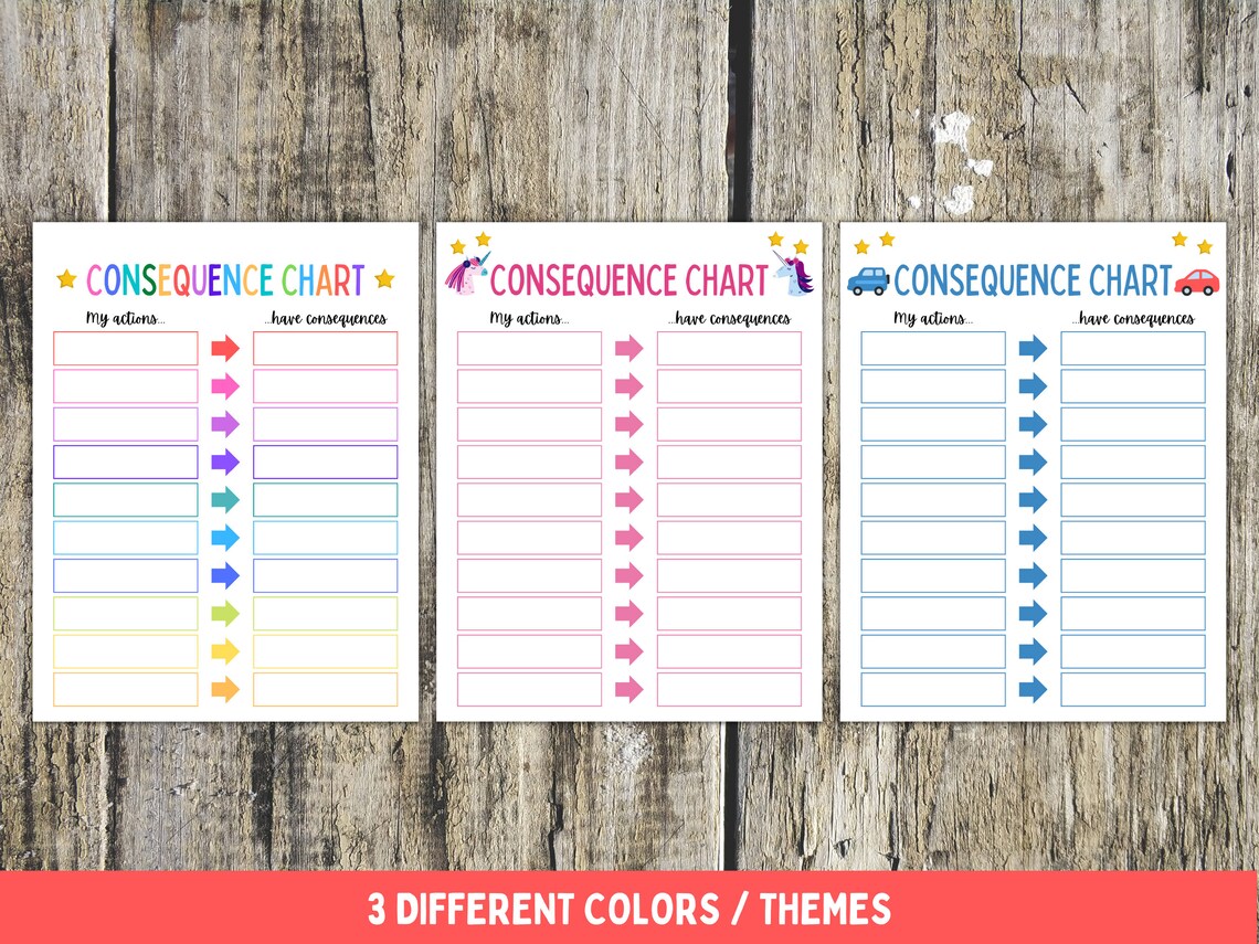 Editable Consequence Chart Behavior Consequence Chart Kids - Etsy
