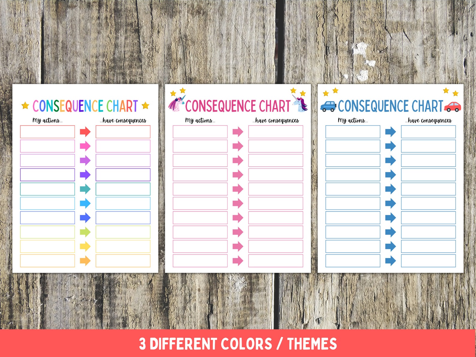 Editable Consequence Chart Behavior Consequence Chart Kids - Etsy