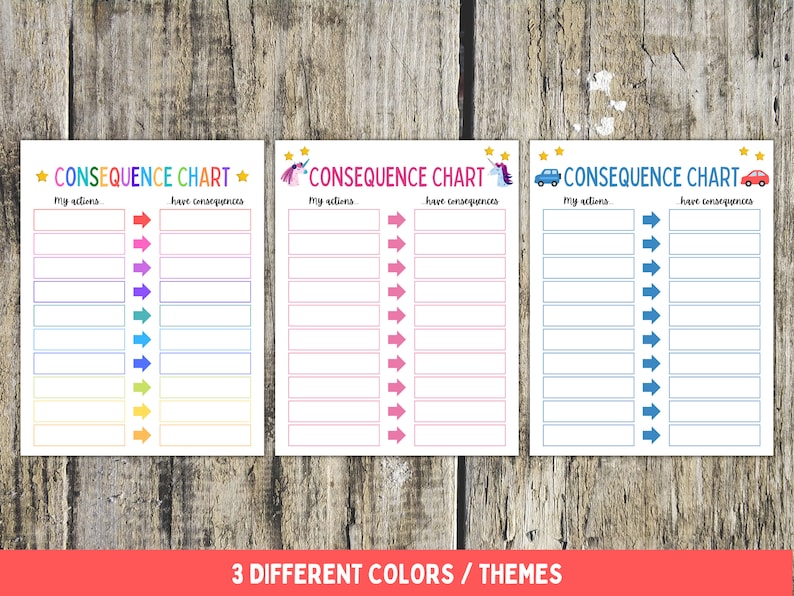 Editable Consequence Chart Behavior Consequence Chart Kids - Etsy