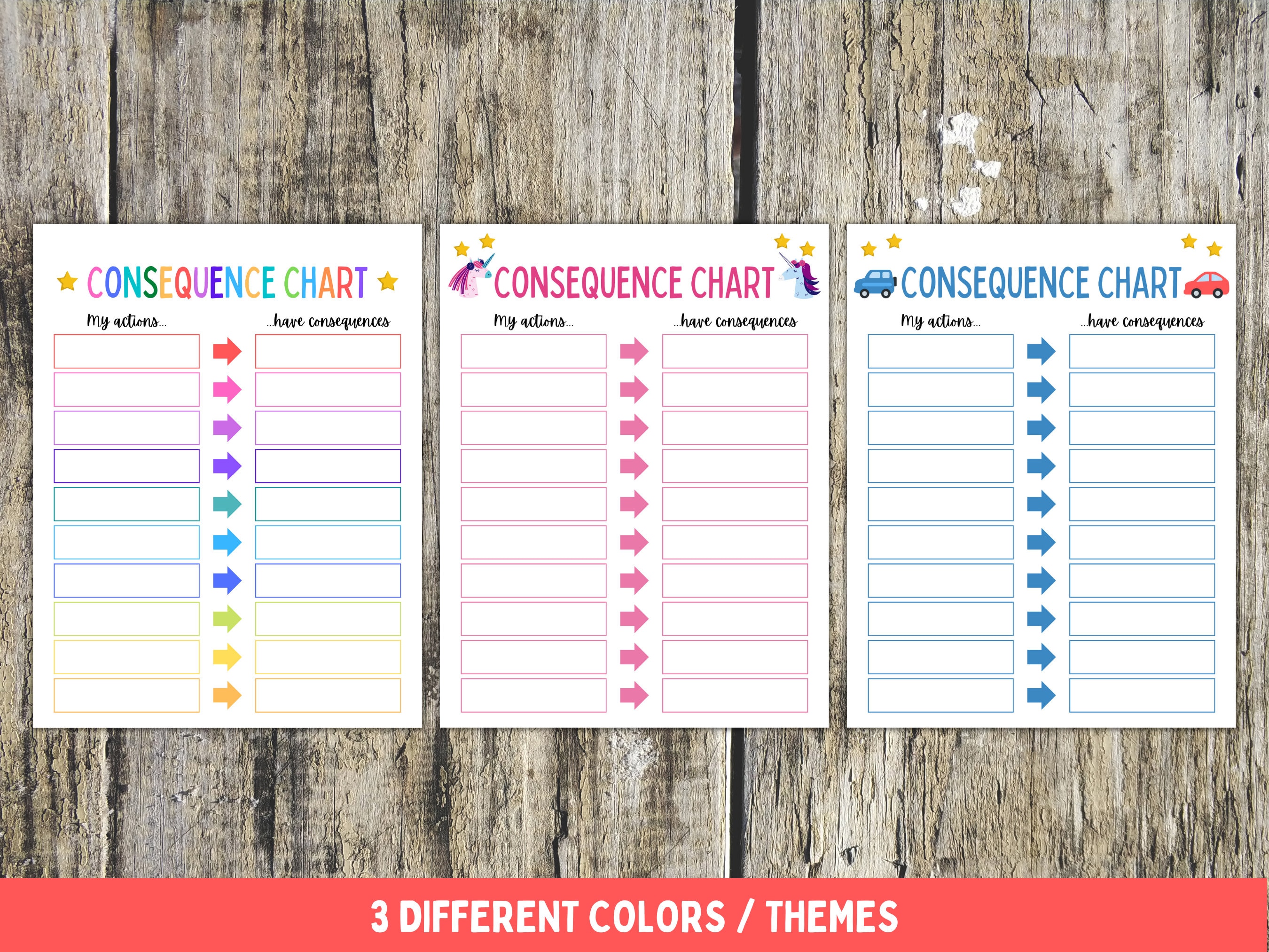 Editable Consequence Chart Behavior Consequence Chart Kids - Etsy Australia