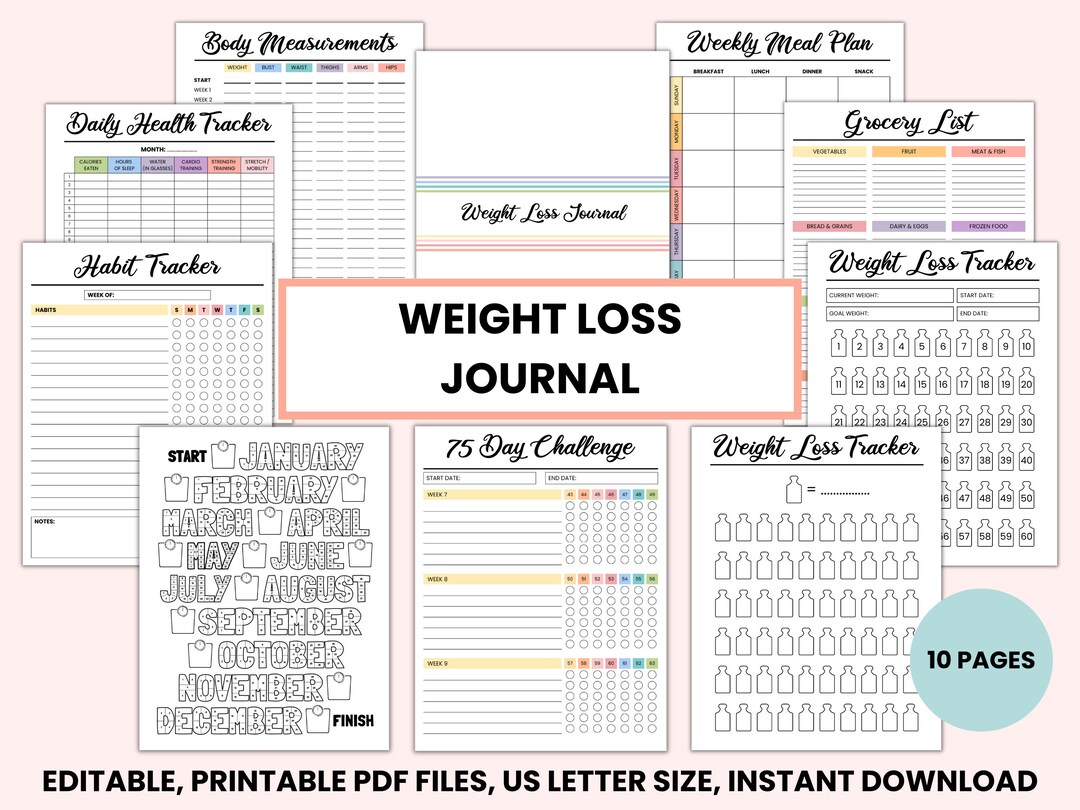 Editable Weight Loss Journal, Printable Weight Loss Tracker, Healthy ...