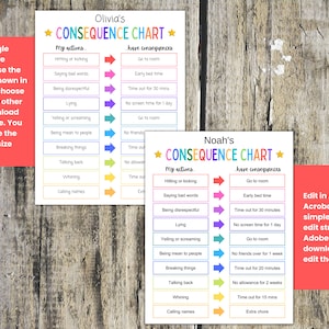 Editable Consequence Chart, Behavior Consequence Chart, Kids Behavior ...