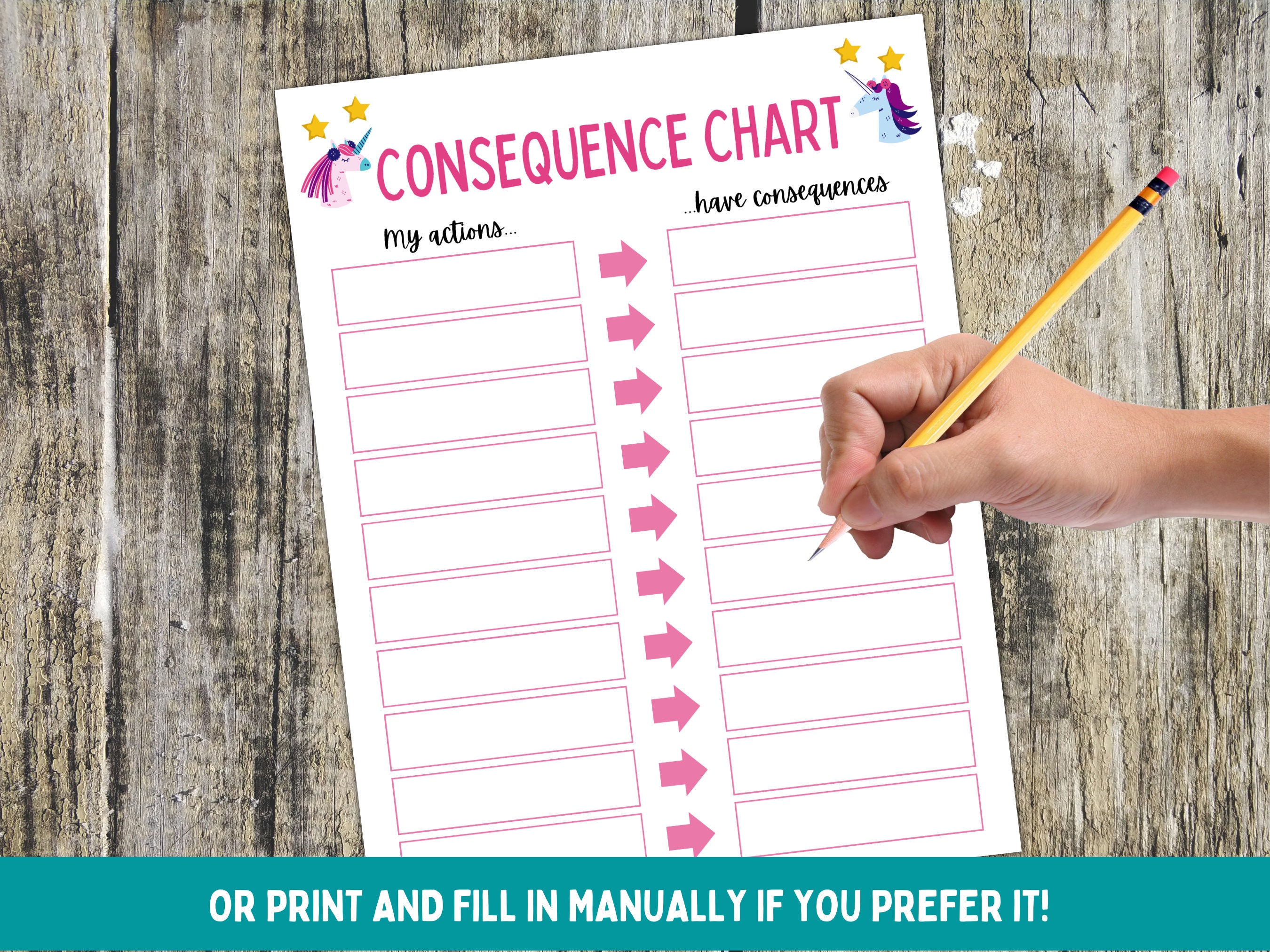 Editable Consequence Chart Behavior Consequence Chart Kids - Etsy