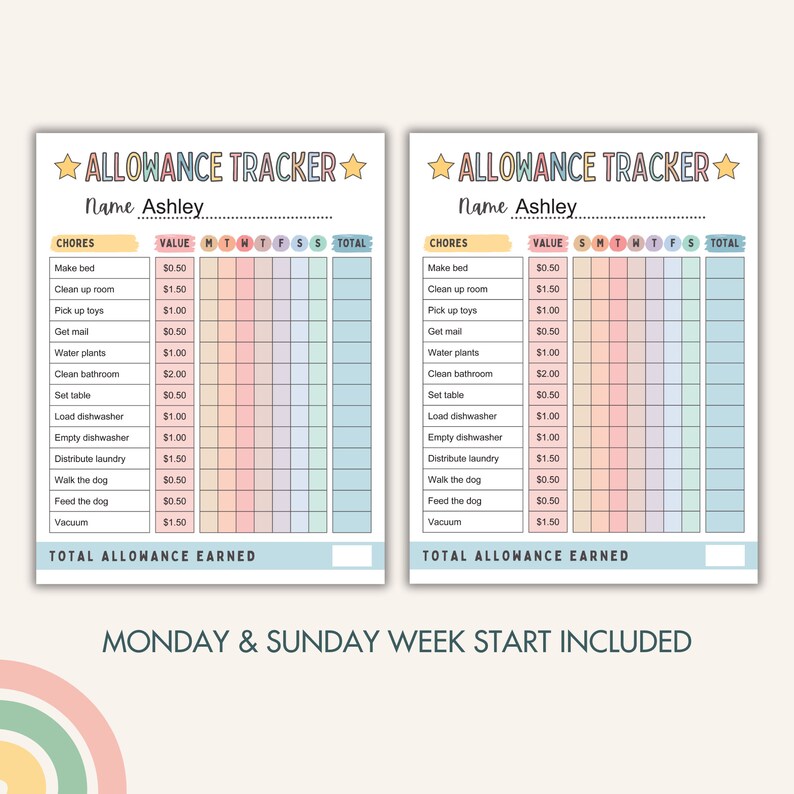 Allowance Tracker for Kids, Editable Allowance Chart for Kids ...