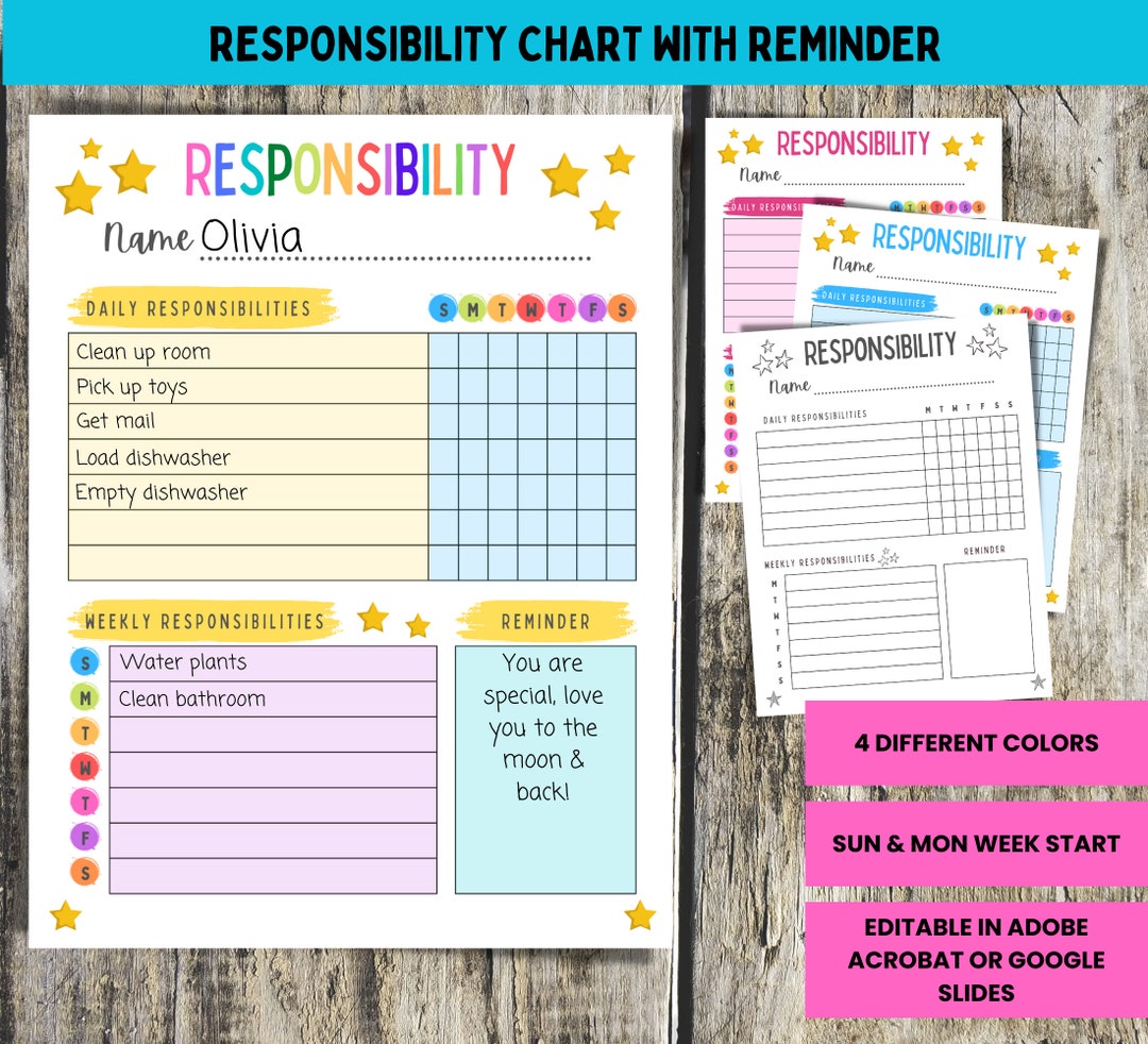 Kids Responsibility Chart, Printable Chore Chart for Kids, No Reward ...