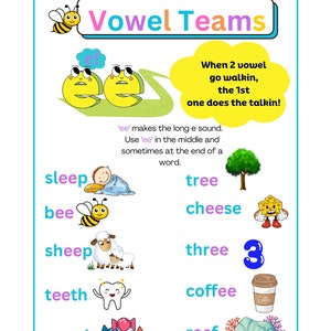 Vowel Team Poster, Phonics Worksheet Printables, Classroom Reading ...