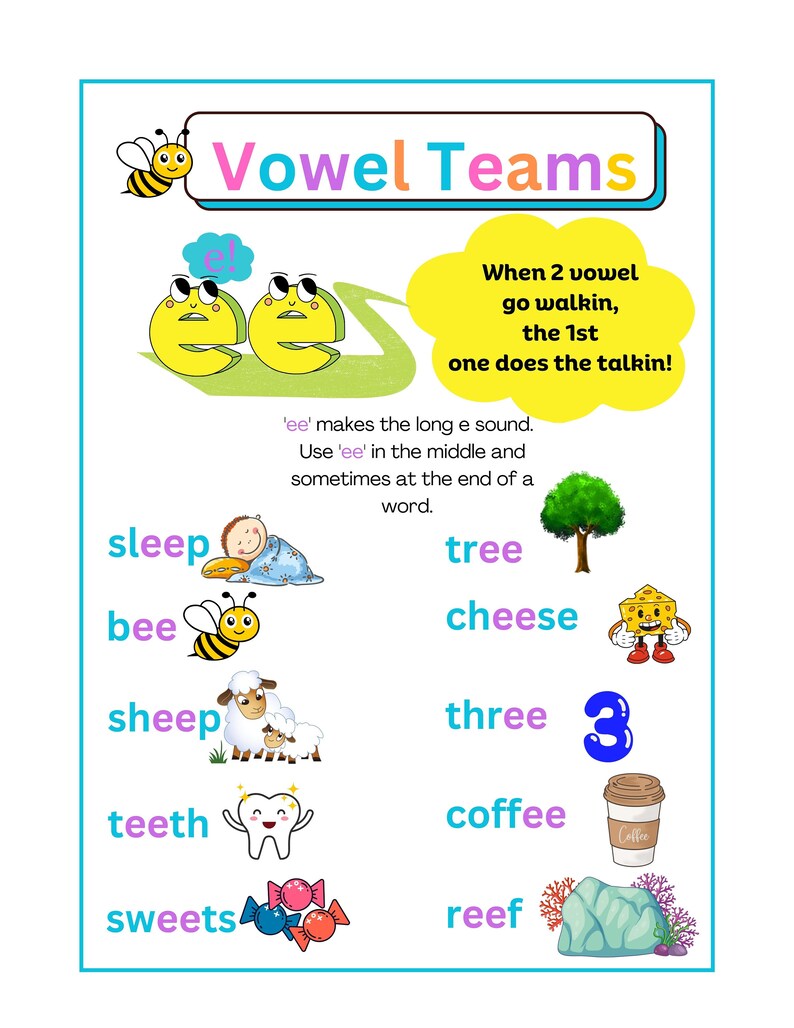 Vowel Team Poster, Phonics Worksheet Printables, Classroom Reading ...