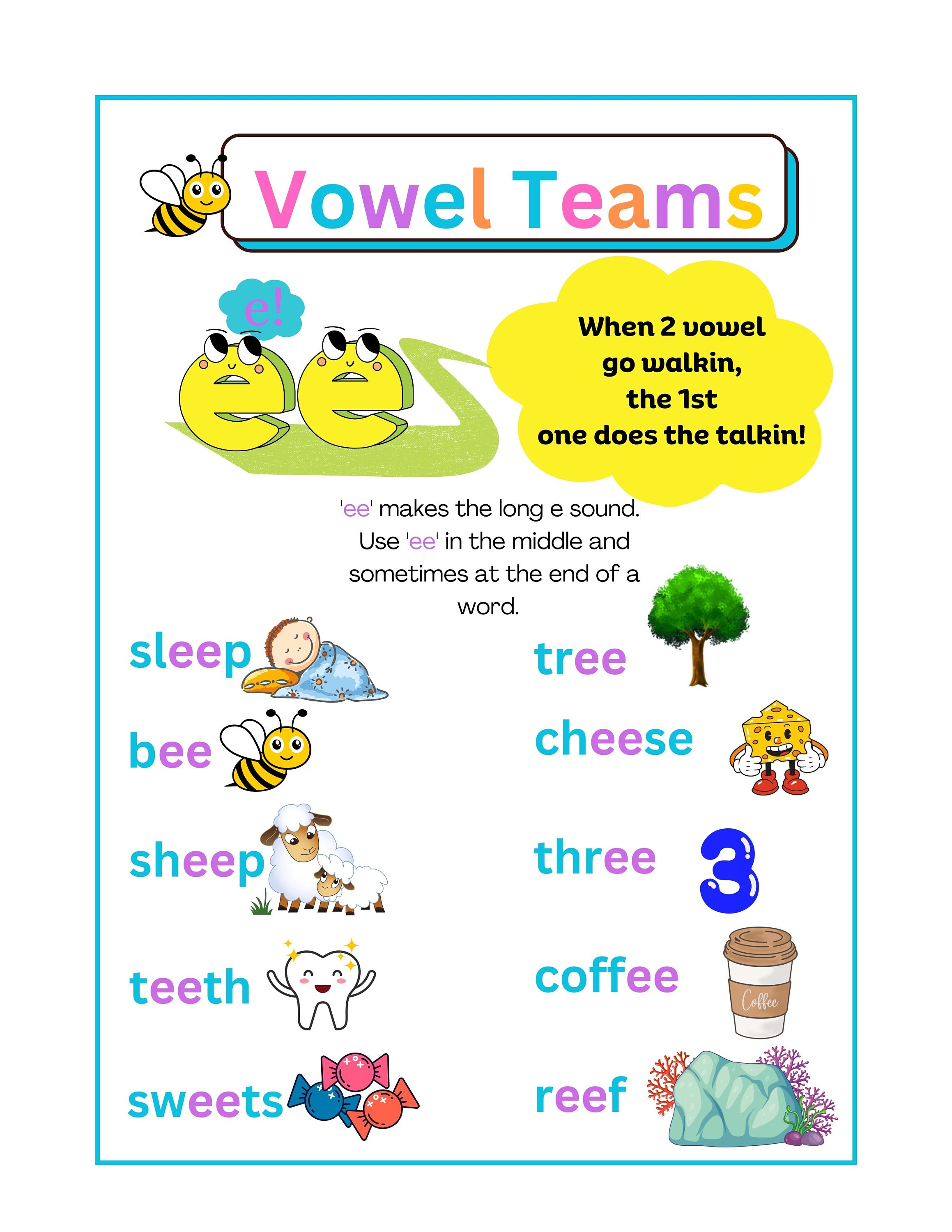 Vowel Team Poster, Phonics Worksheet Printables, Classroom Reading ...