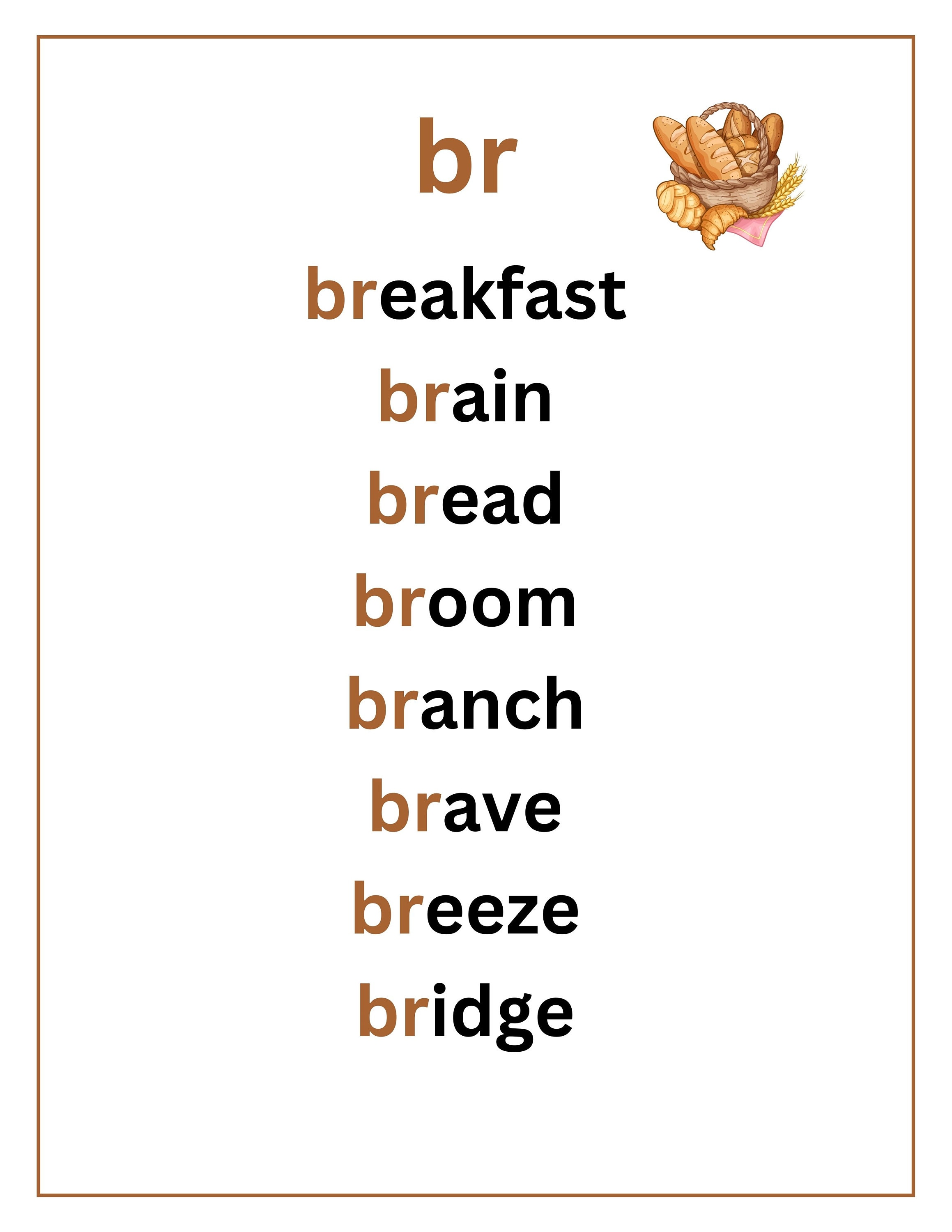 27 Consonant Digraph Poster - Etsy