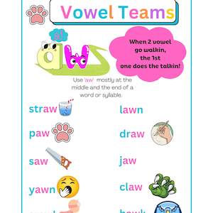 Vowel Team Poster, Phonics Worksheet Printables, Classroom Reading ...