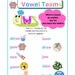 Vowel Team Poster, Phonics Worksheet Printables, Classroom Reading ...