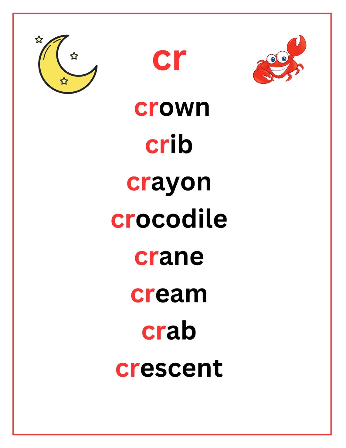 27 Consonant Digraph Poster - Etsy