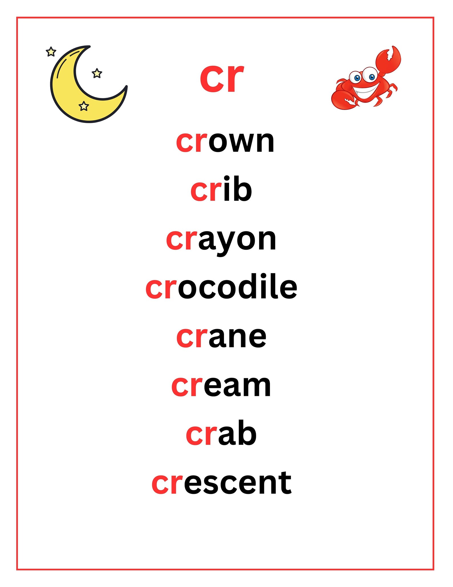 27 Consonant Digraph Poster - Etsy