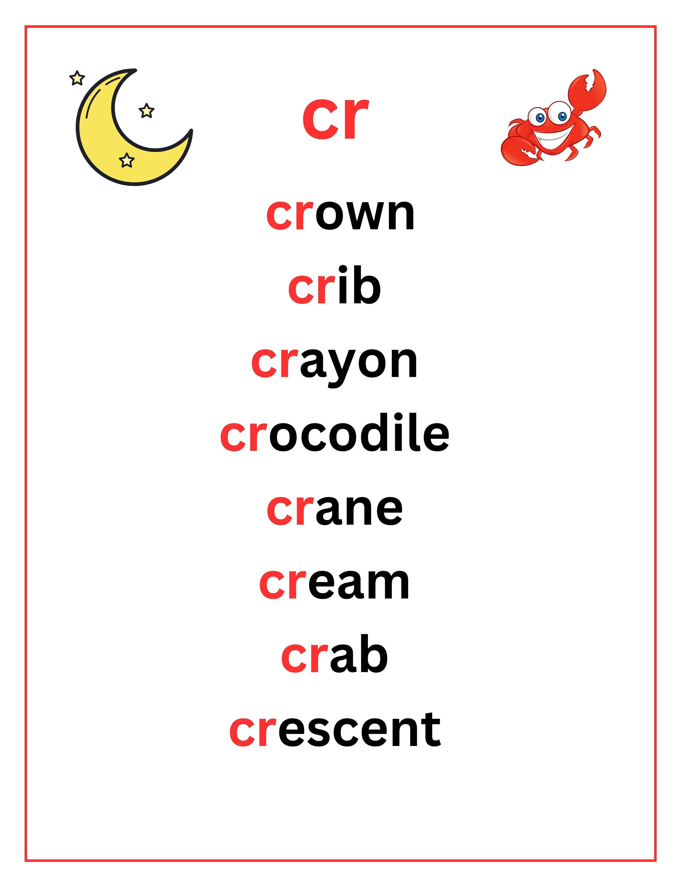 27 Consonant Digraph Poster - Etsy
