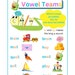 Vowel Team Poster, Phonics Worksheet Printables, Classroom Reading ...