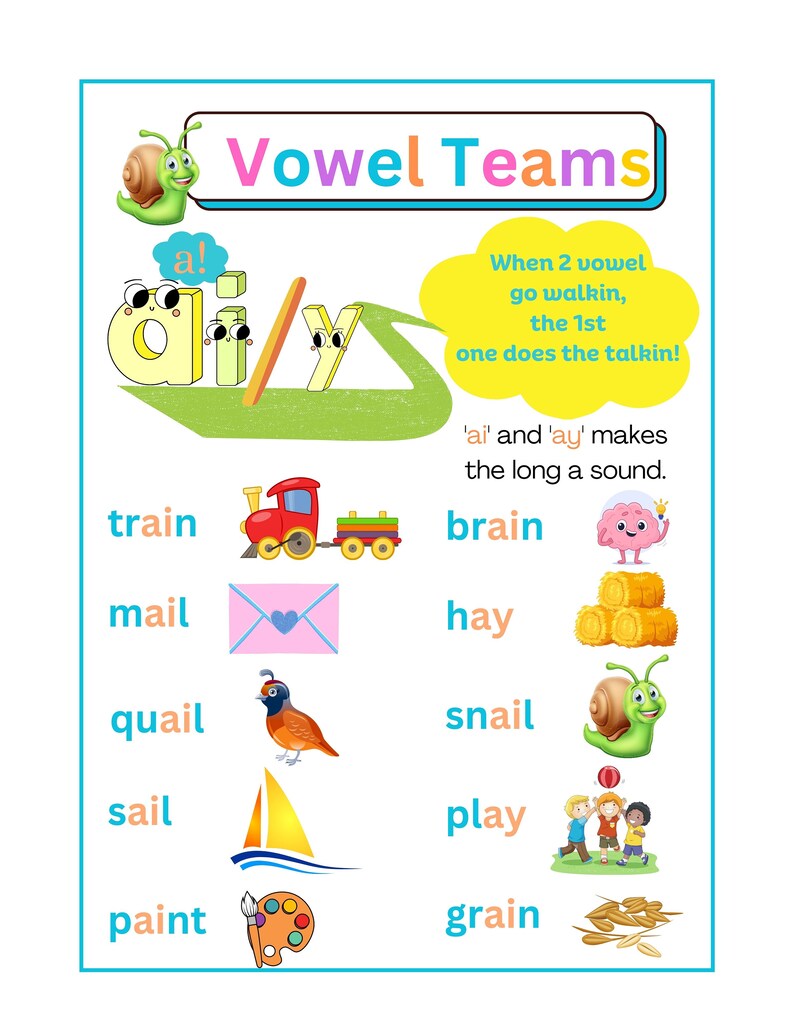 Vowel Team Poster, Phonics Worksheet Printables, Classroom Reading ...