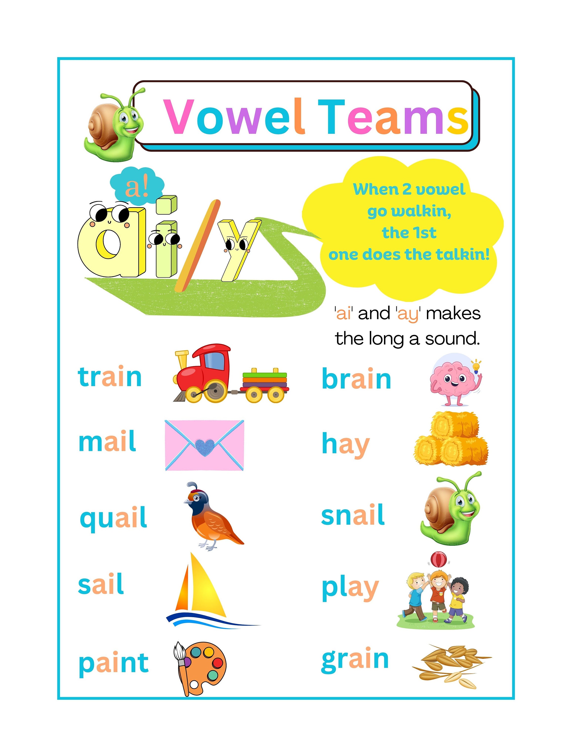 Vowel Team Poster, Phonics Worksheet Printables, Classroom Reading ...