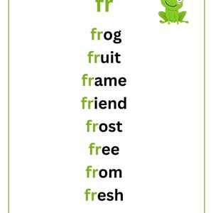 27 Consonant Digraph Poster - Etsy