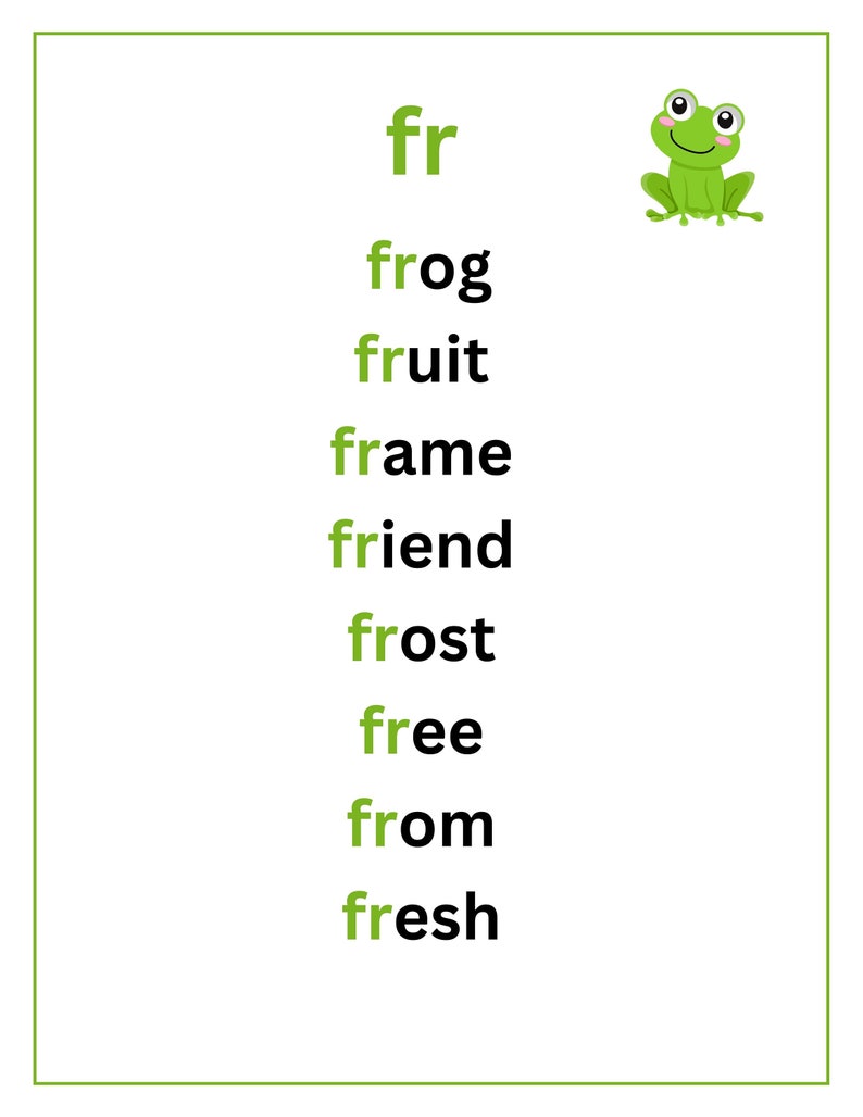 27 Consonant Digraph Poster - Etsy