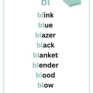 27 Consonant Digraph Poster - Etsy