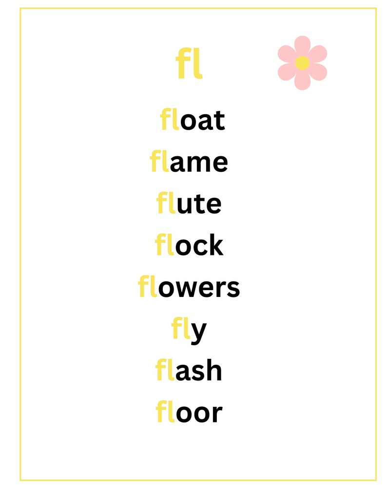 27 Consonant Digraph Poster - Etsy