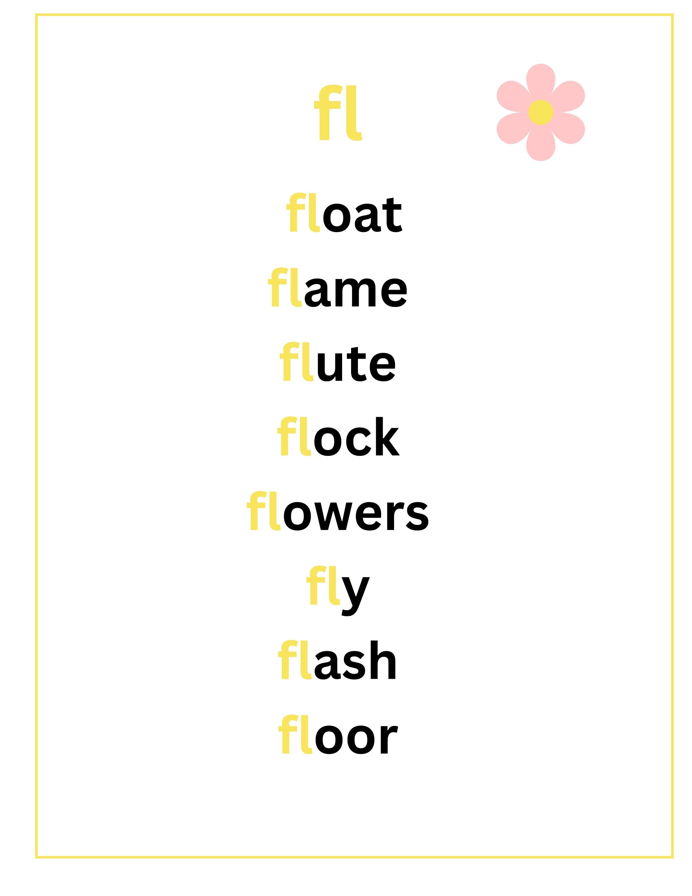 27 Consonant Digraph Poster - Etsy