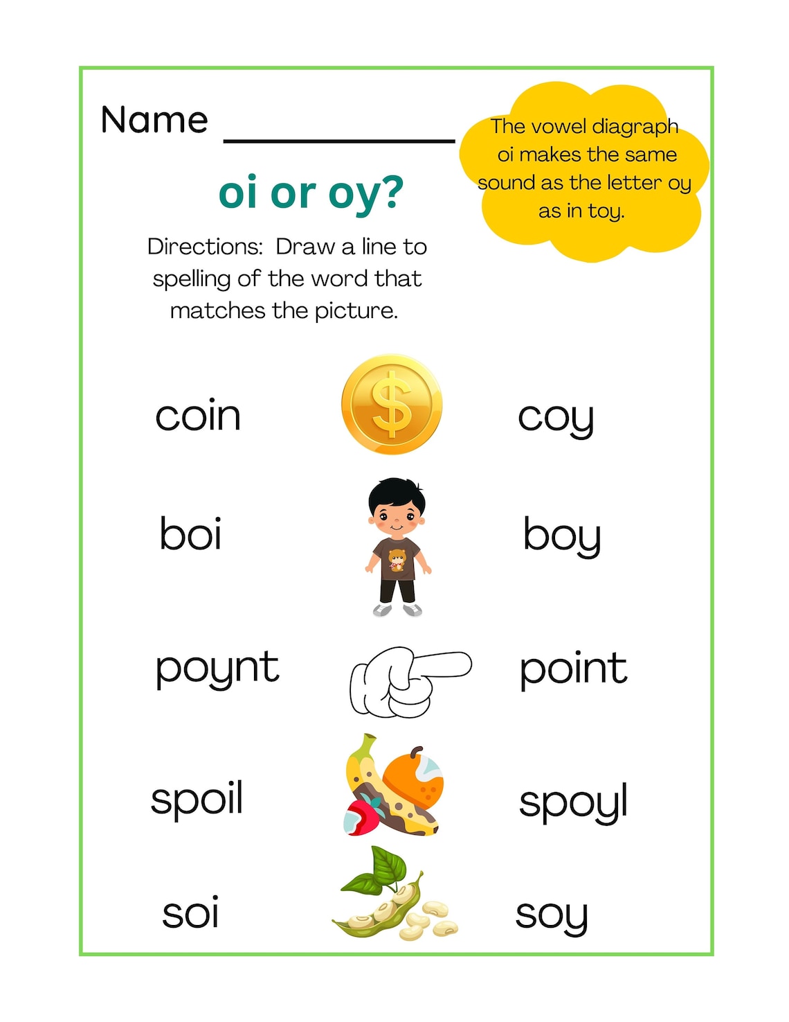 Vowel Team Poster, Phonics Worksheet Printables, Classroom Reading ...