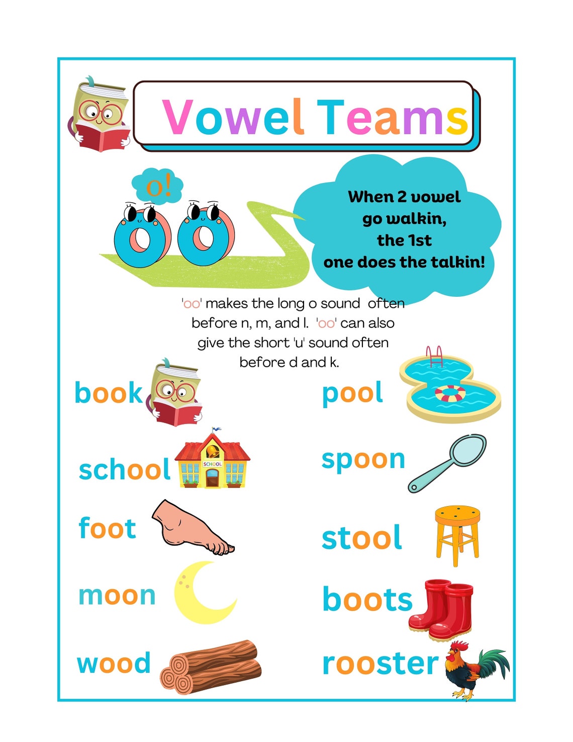 Vowel Team Poster, Phonics Worksheet Printables, Classroom Reading ...