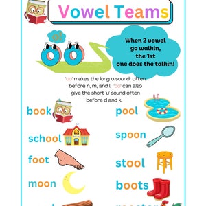 Vowel Team Poster, Phonics Worksheet Printables, Classroom Reading ...
