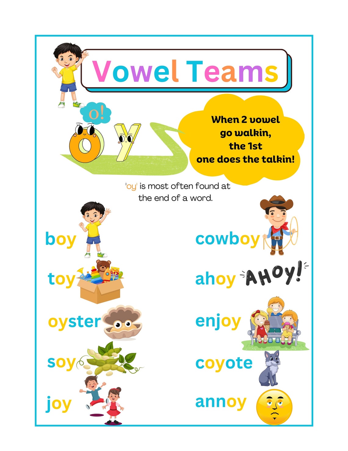 Vowel Team Poster, Phonics Worksheet Printables, Classroom Reading ...