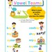Vowel Team Poster, Phonics Worksheet Printables, Classroom Reading ...