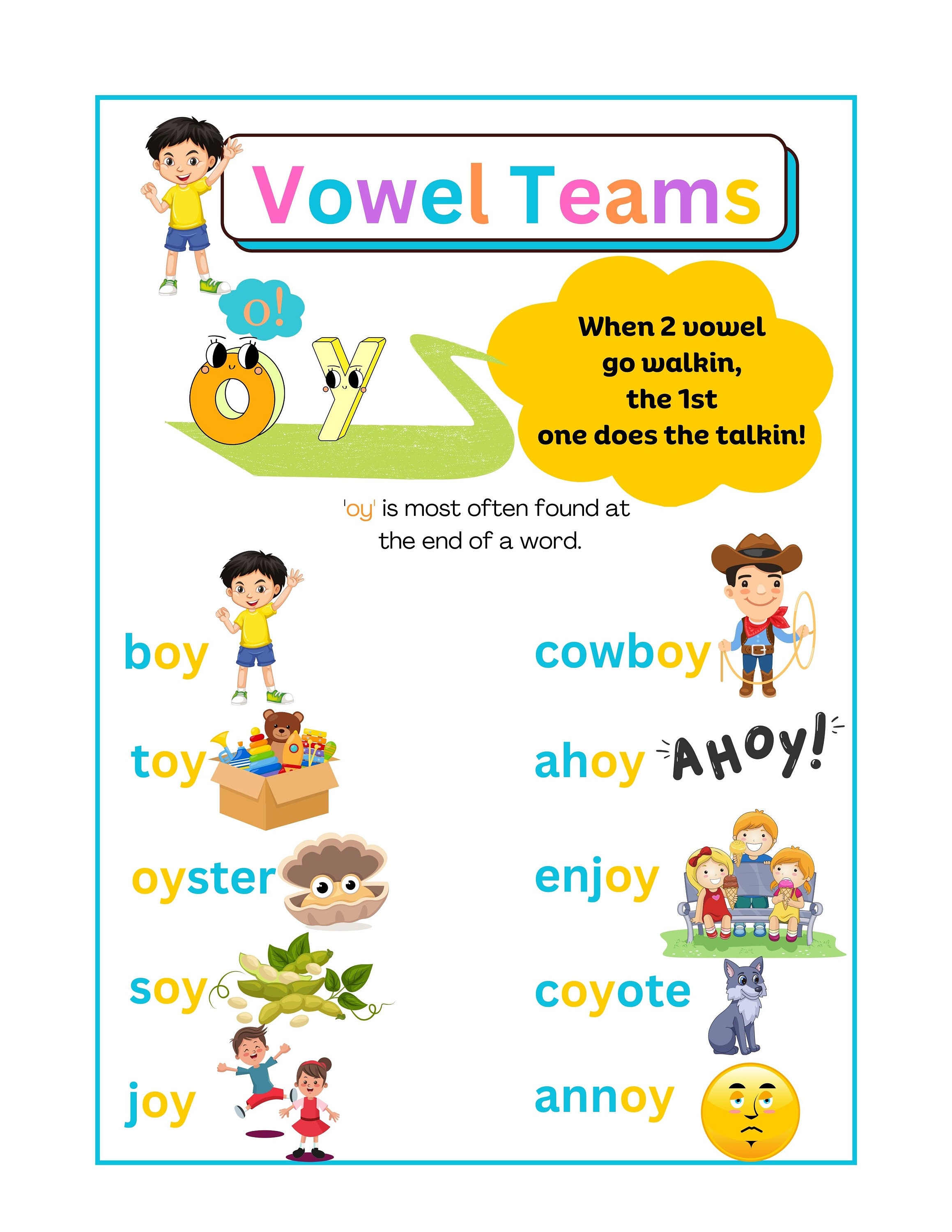 Vowel Team Poster, Phonics Worksheet Printables, Classroom Reading ...