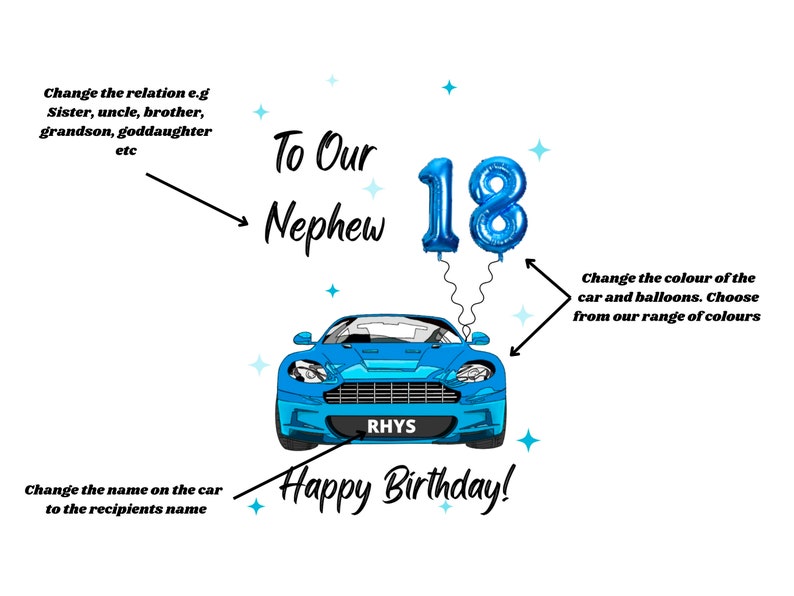 Personalised 18th Birthday Card, Sports Car, A5, A6 Size, Handmade ...