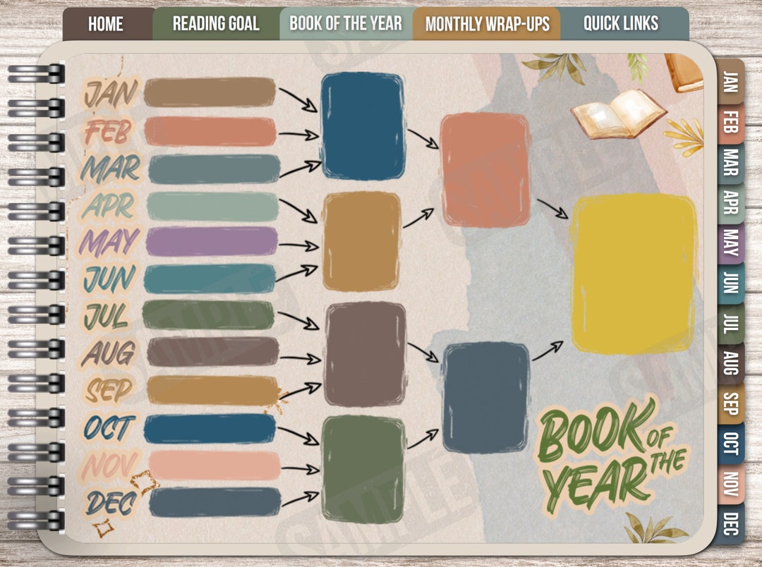 Digital Book Journal Goodnotes Template PDF, Procreate Files - Etsy